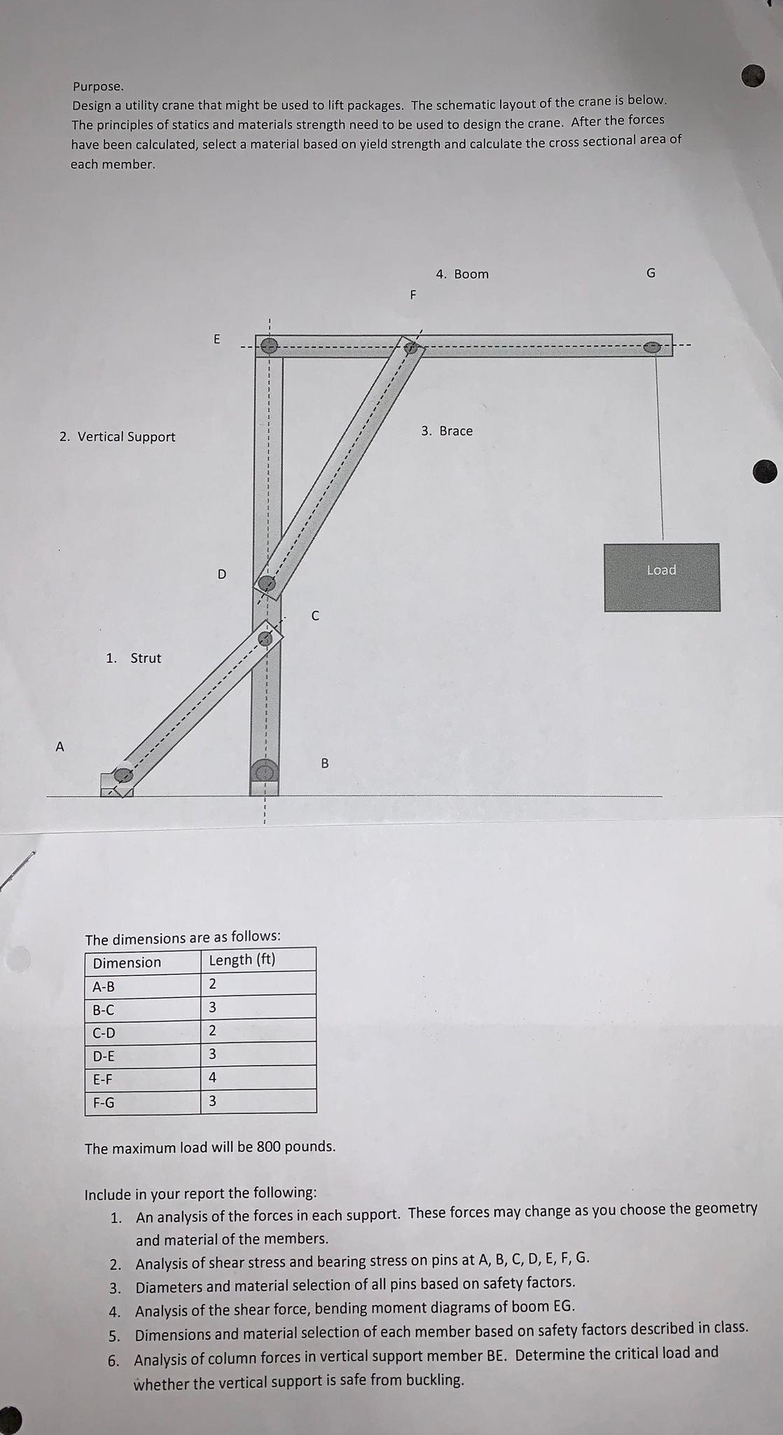 Solved Purpose. Design a utility crane that might be used to | Chegg.com