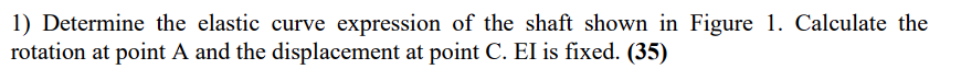 Solved 1) Determine the elastic curve expression of the | Chegg.com