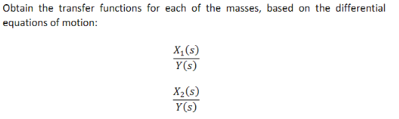 This figure shows a shear building excited with base | Chegg.com