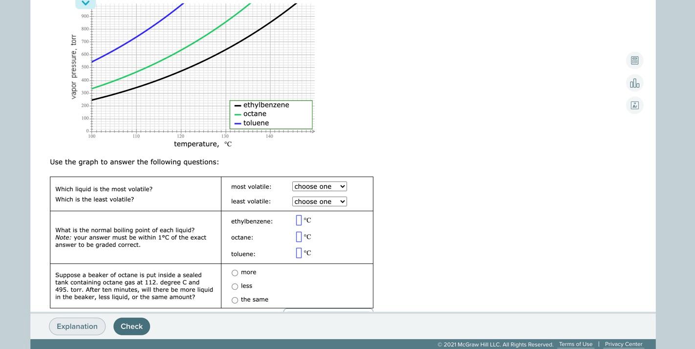 Solved 900 600 Vapor pressure, torr 500 400 ol. 300 2001 - | Chegg.com