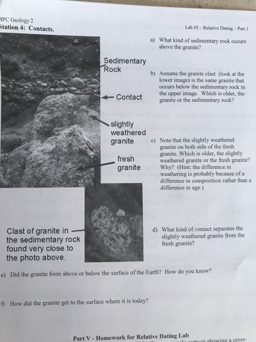 Solved PC Geology2 tation 4: Contacts. Lab #5-Relative | Chegg.com