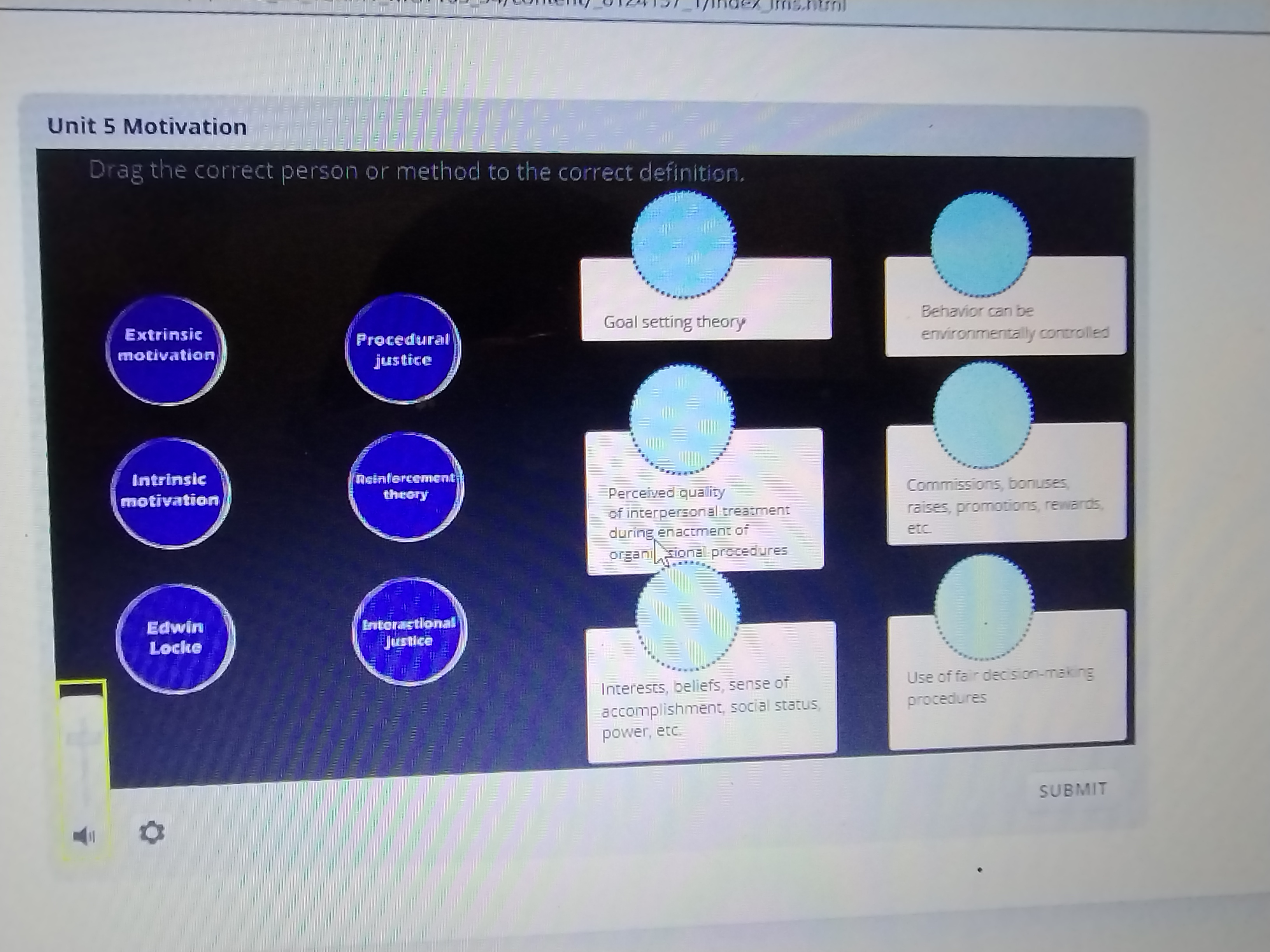 Solved Unit 5 Motivation Drag the correct person or method | Chegg.com