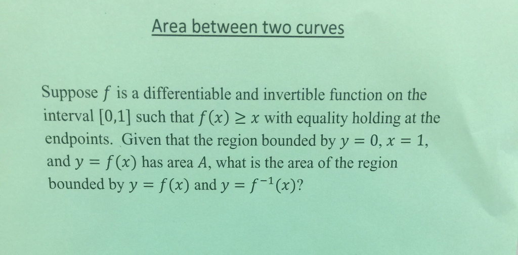 Solved Area between two curves Suppose f is a differentiable | Chegg.com