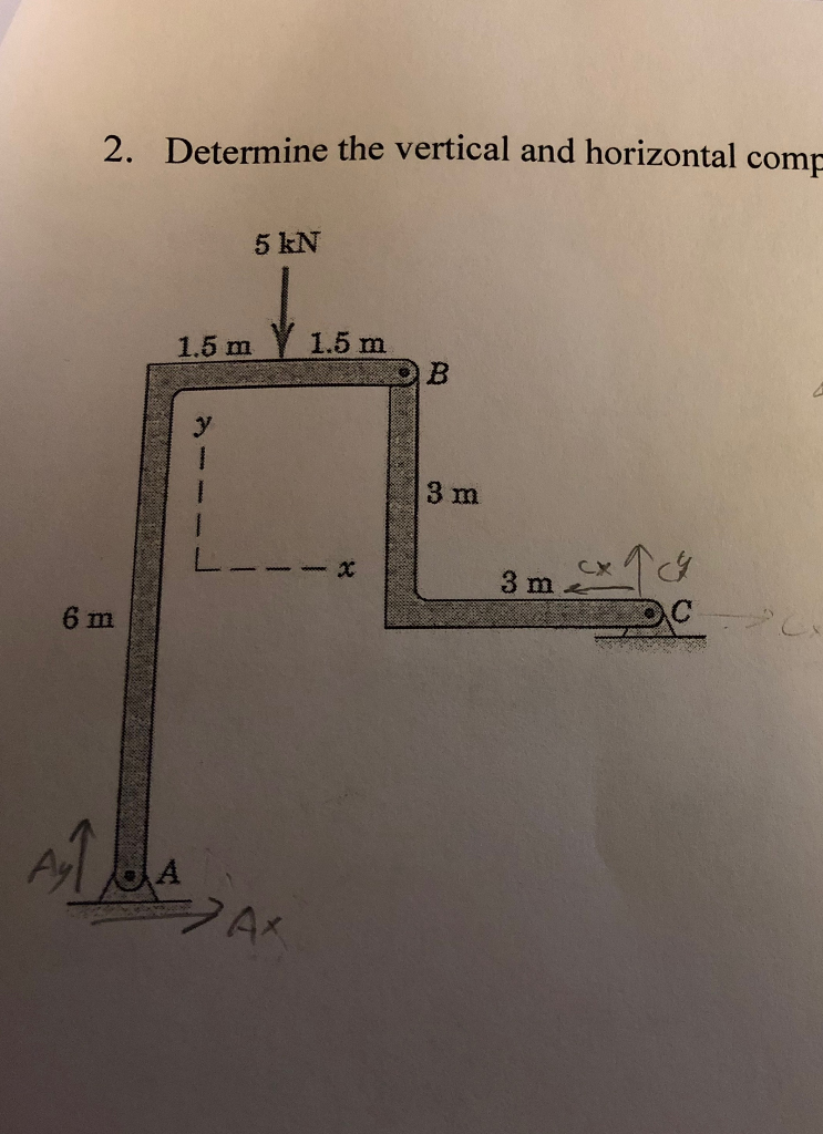 Solved Determine the vertical and horizontal components of | Chegg.com
