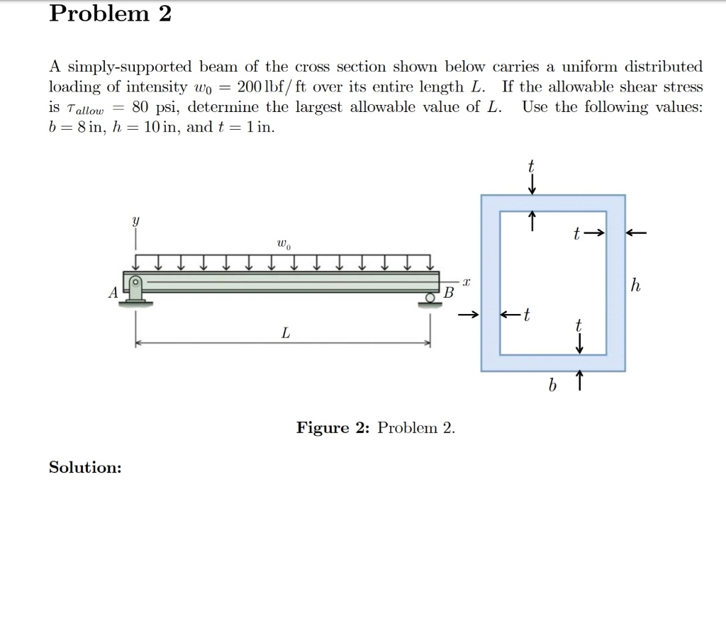 Solved Problem 2 A simply-supported beam of the cross | Chegg.com