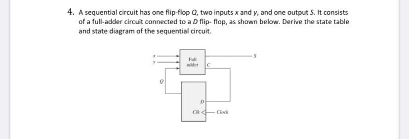 Solved 4. A sequential circuit has one flip-flop Q, two | Chegg.com