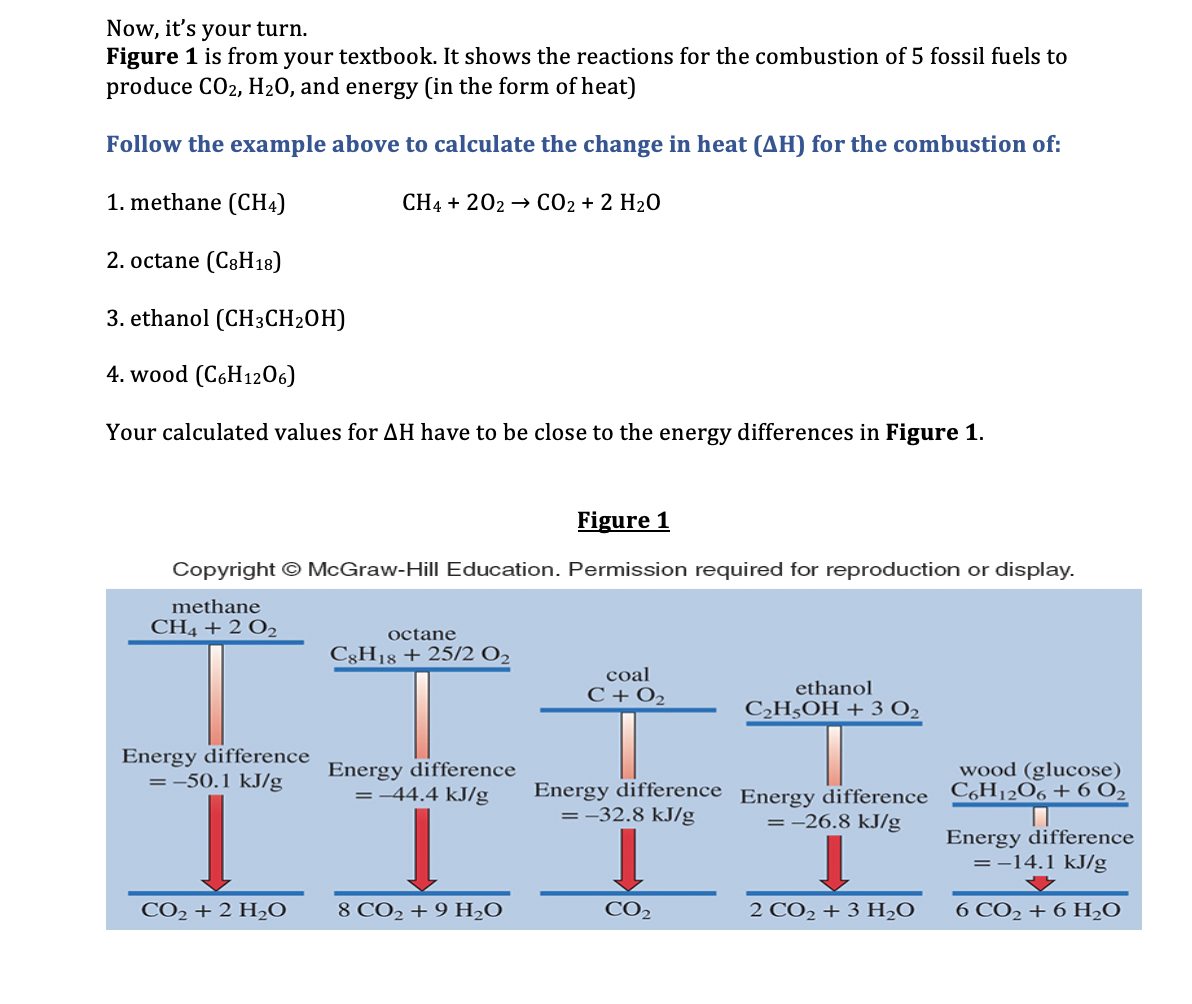 Solved Now, it's your turn. Figure 1 is from your textbook. | Chegg.com