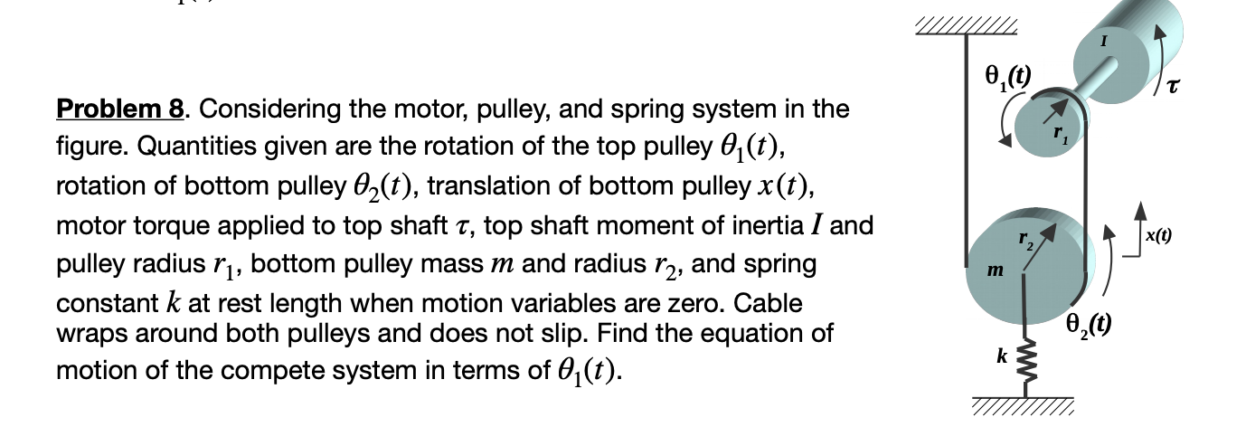 Solved 0,(t) τ Problem 8. Considering the motor, pulley, and | Chegg.com