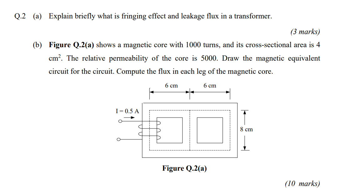 Solved Q.2 (a) Explain briefly what is fringing effect and | Chegg.com