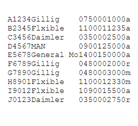 Solved Topics: class definitions, getters, setters, arrays | Chegg.com
