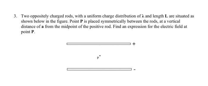 Solved 3. Two oppositely charged rods, with a uniform charge | Chegg.com