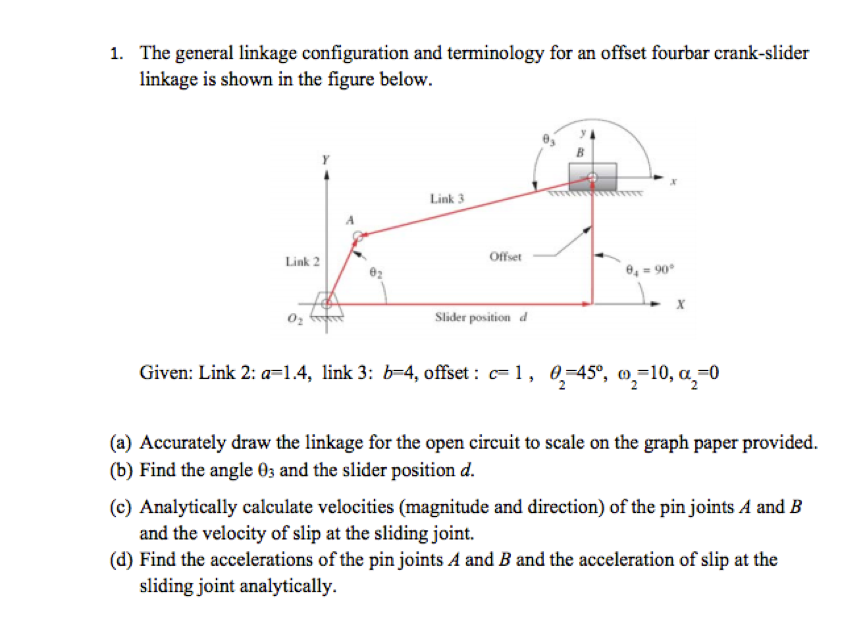1. The general linkage configuration and terminology | Chegg.com
