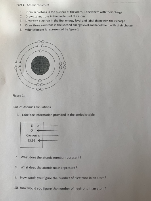 Solved Part 1: Atomic Structure 1. 2. 3. 4. 5. Draw 6 | Chegg.com
