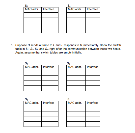 Solved Problem 1. Switch Operations (20 pt.) Consider the | Chegg.com