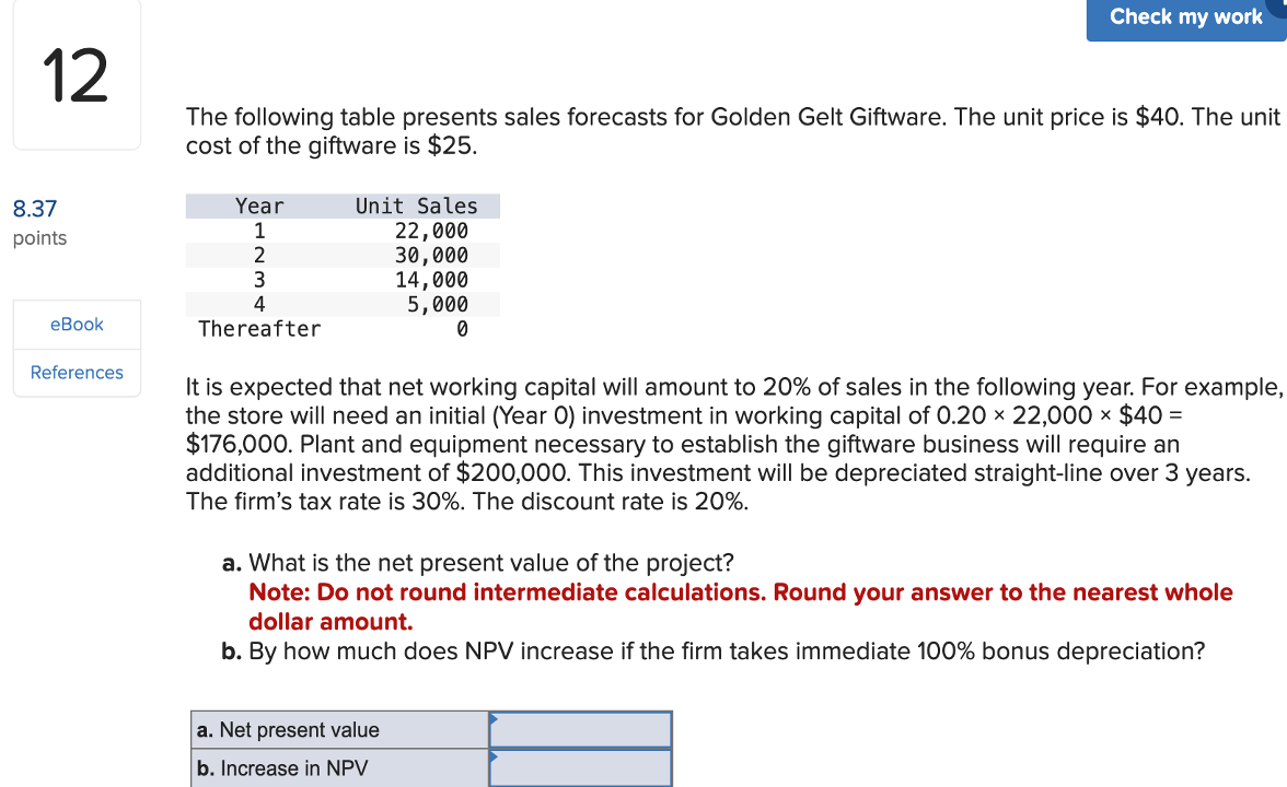 Solved The following table presents sales forecasts for | Chegg.com