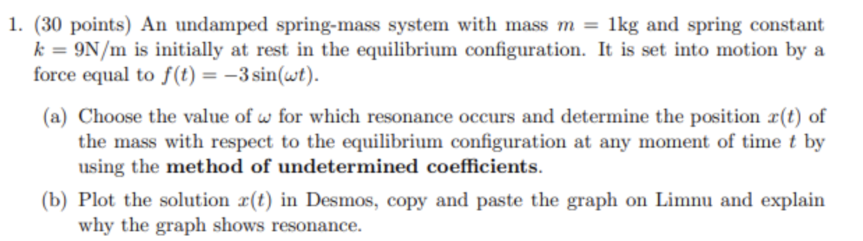 Solved An undamped spring-mass system with mass m = 1kg and | Chegg.com