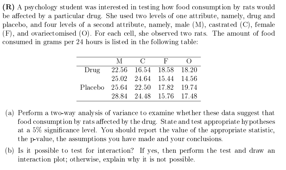 Solved (R) The data in the file icecream gives a measure of | Chegg.com