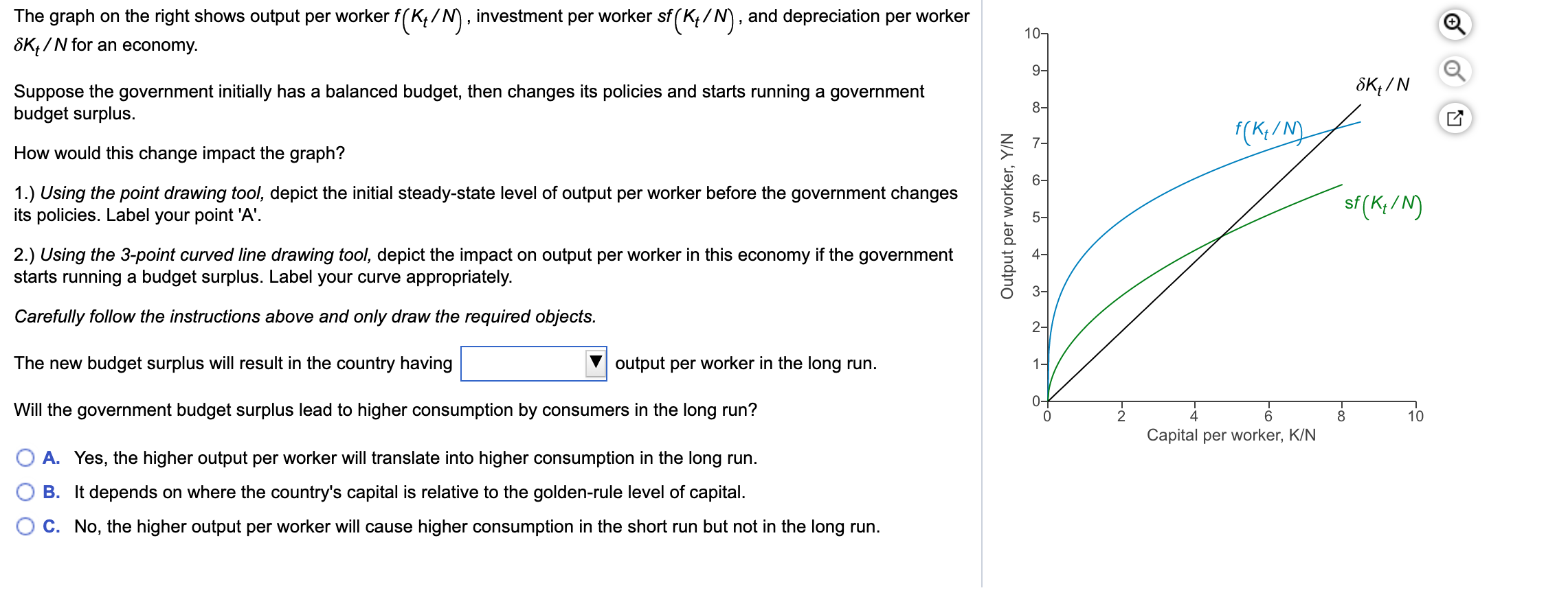 Solved The graph on the right shows output per worker | Chegg.com