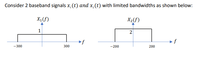 Solved Consider 2 baseband signals x (t) and x (t) with | Chegg.com