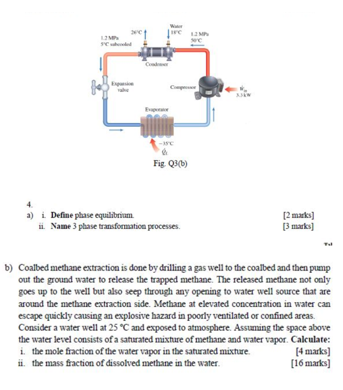 Solved 4. a) i. Define phase equilibrium. [2 marks] ii. Name | Chegg.com