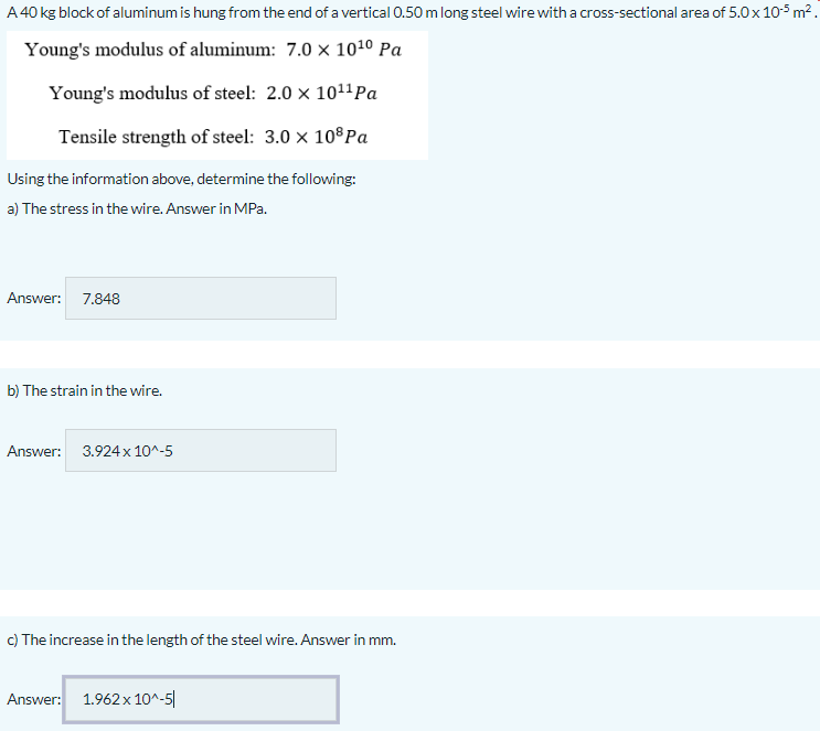 Solved Young's modulus of aluminum: 7.0×1010 Pa Young's | Chegg.com