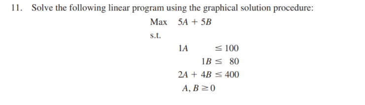 Solved 11. Solve the following linear program using the | Chegg.com
