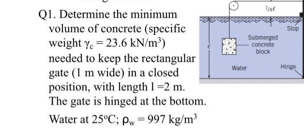 Solved Q1. Determine the minimum volume of concrete | Chegg.com