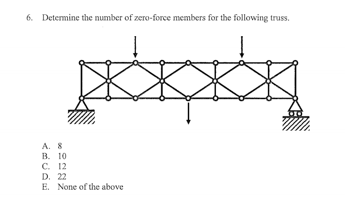 Solved 6. Determine the number of zero-force members for the | Chegg.com
