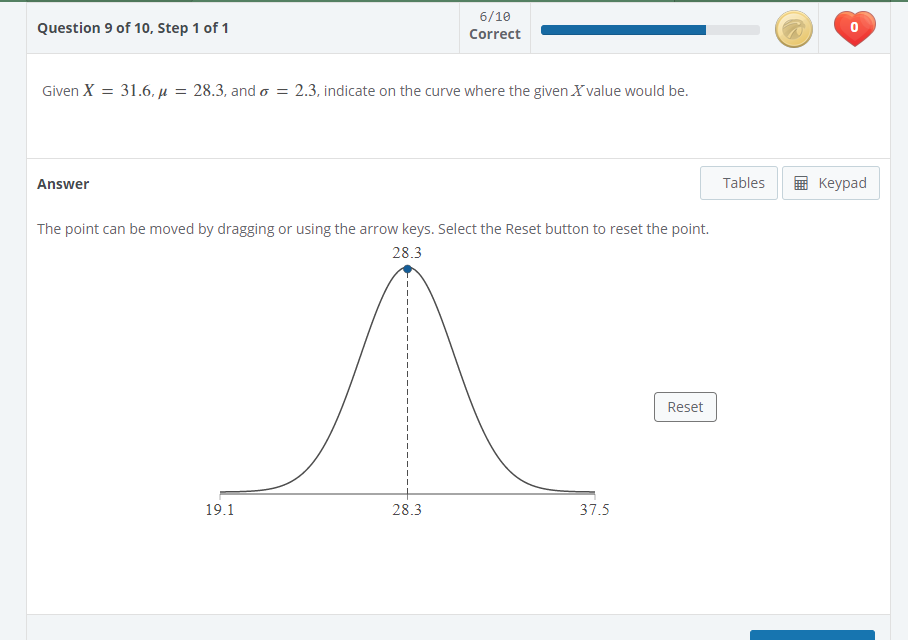 Solved 6/10 Correct Question 9 of 10, Step 1 of 1 0 Given X | Chegg.com