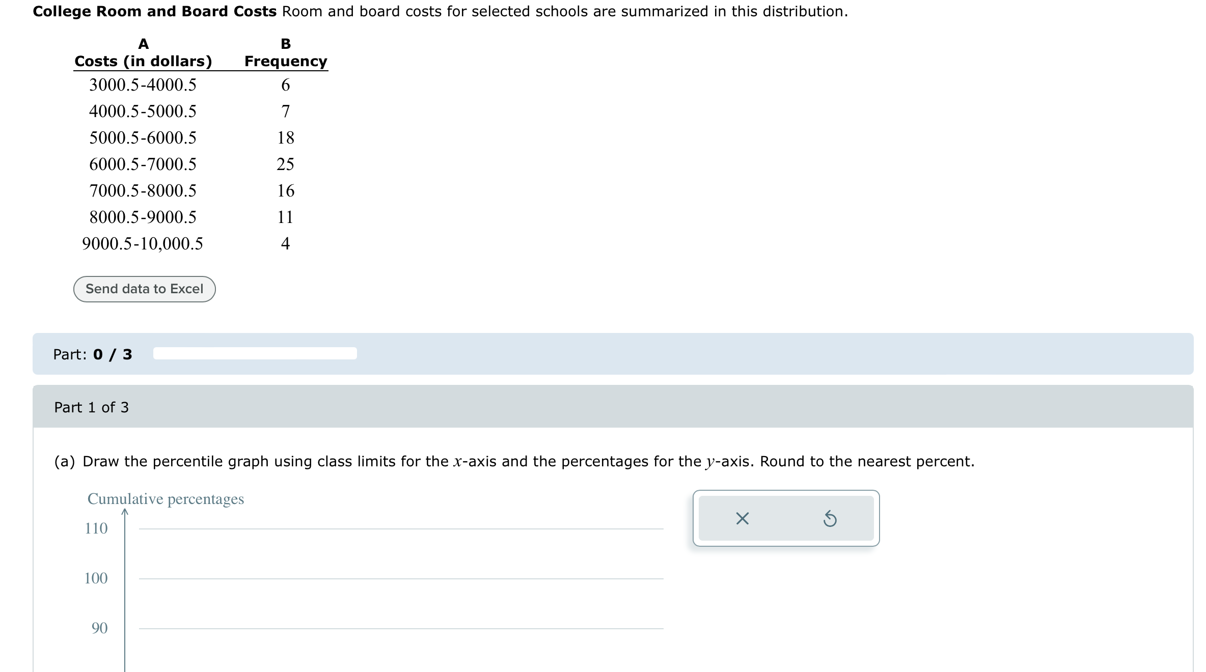 Solved College Room And Board Costs Room And Board Costs For Chegg