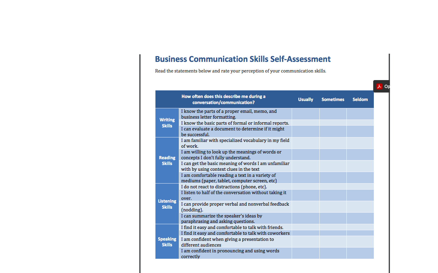 Solved Business Communication Skills Self-Assessment Read | Chegg.com