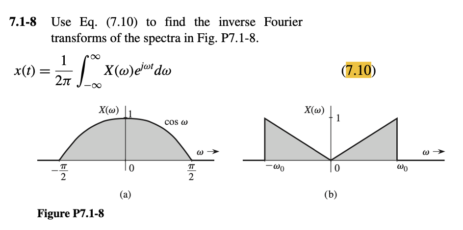 Solved 7.1-8 Use Eq. (7.10) to find the inverse Fourier | Chegg.com