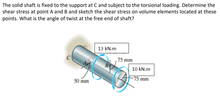 Solved The solid shaft is fixed to the support at C and | Chegg.com