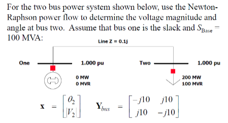 Solved For the two bus power system shown below, use the | Chegg.com