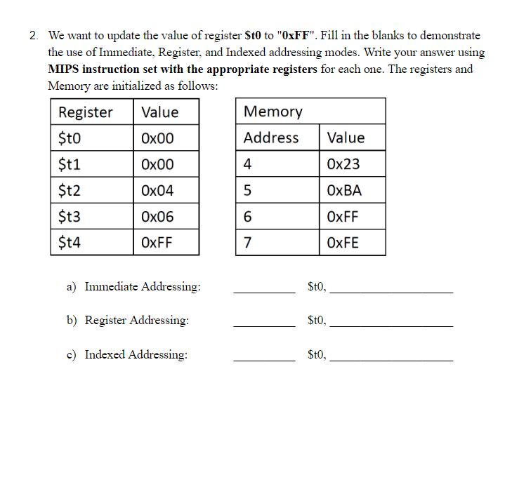 Solved We want to update the value of register St0 to | Chegg.com