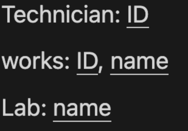 Solved Write the sql query Find the names of all the | Chegg.com