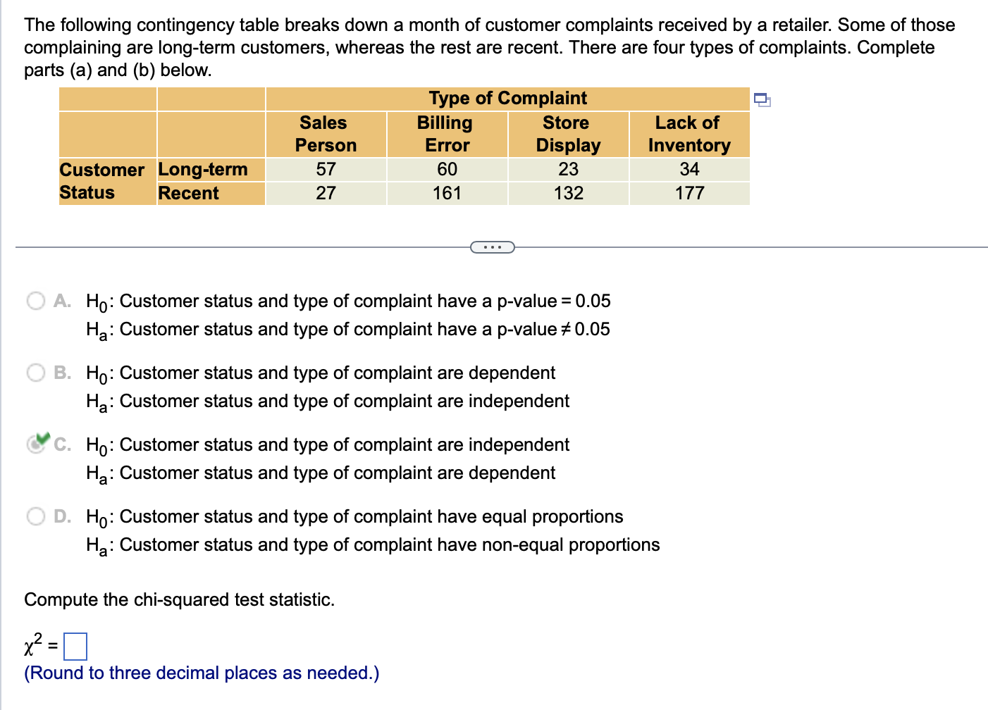 Solved The table shown with this question counts the number | Chegg.com