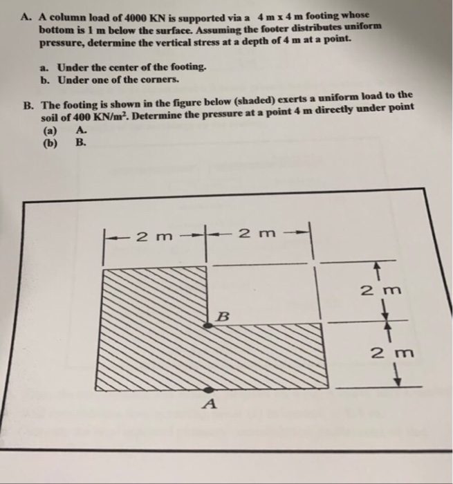 Solved Use the method of Uniform Load on rectangular area. | Chegg.com