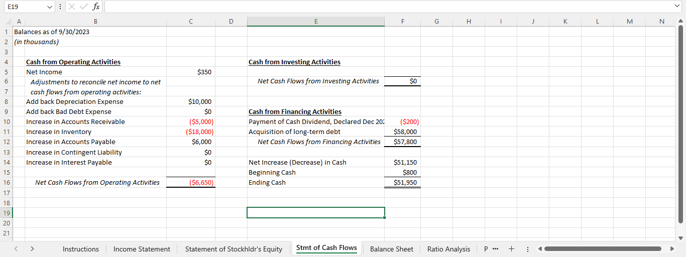 Rebound Financial Statements Assignment.xlsx Download | Chegg.com