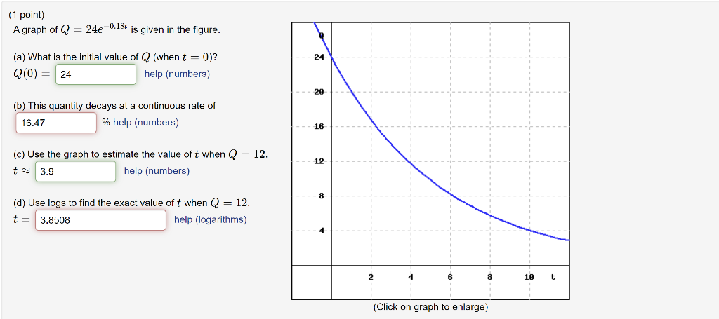 Solved (1 point) A graph of Q=24e−0.18t is given in the | Chegg.com