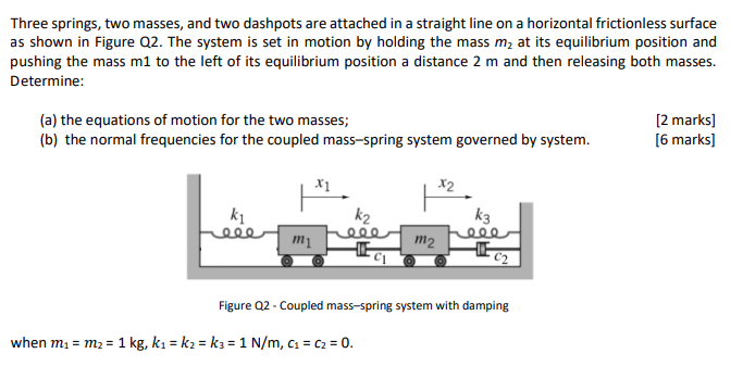 Solved Three springs, two masses, and two dashpots are | Chegg.com