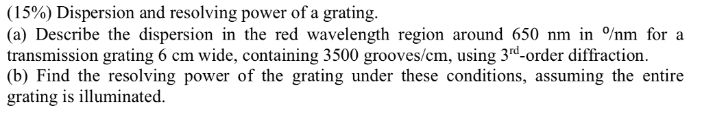 Solved (15%) Dispersion and resolving power of a grating. | Chegg.com