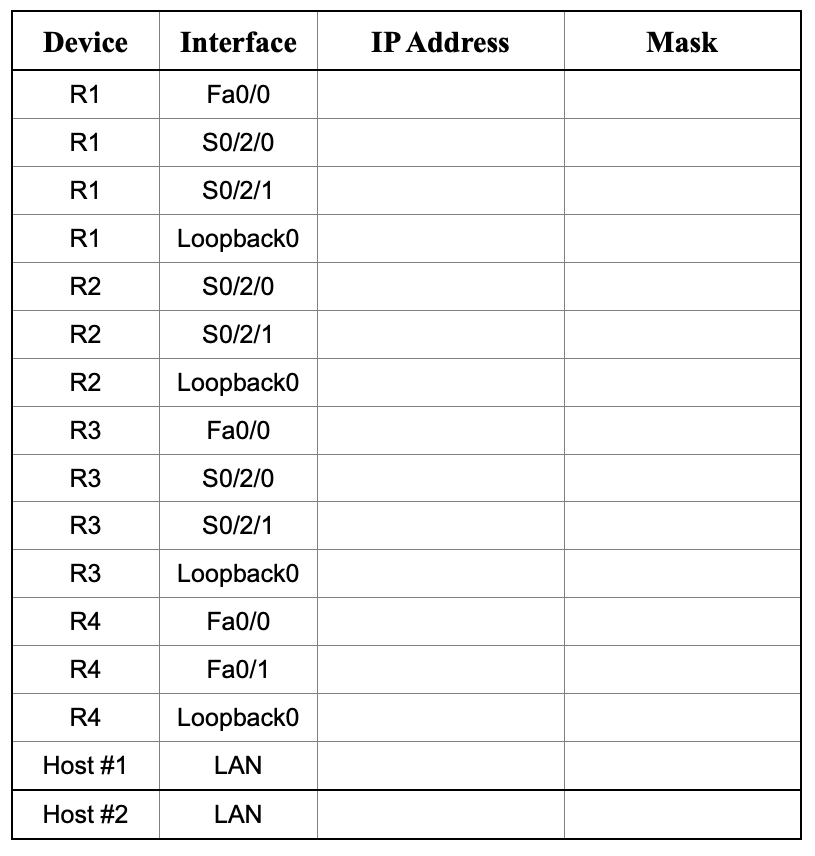 Solved \begin{tabular}{|l|c|c|c|c|c|c|} \hline | Chegg.com