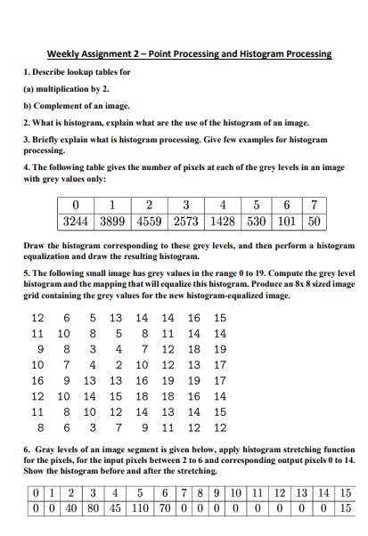 Solved Weekly Assignment 2 - Point Processing and Histogram | Chegg.com