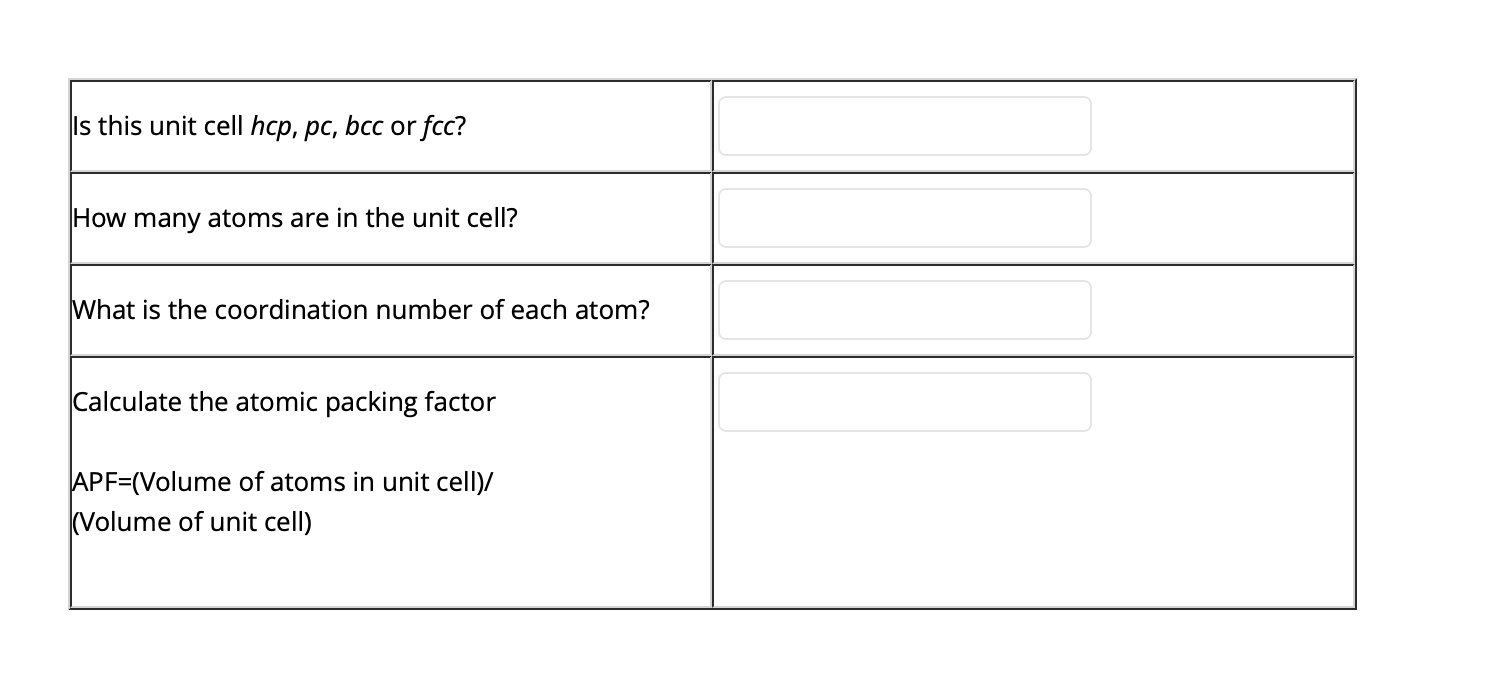 Solved Consider the following unit cell and complete the | Chegg.com