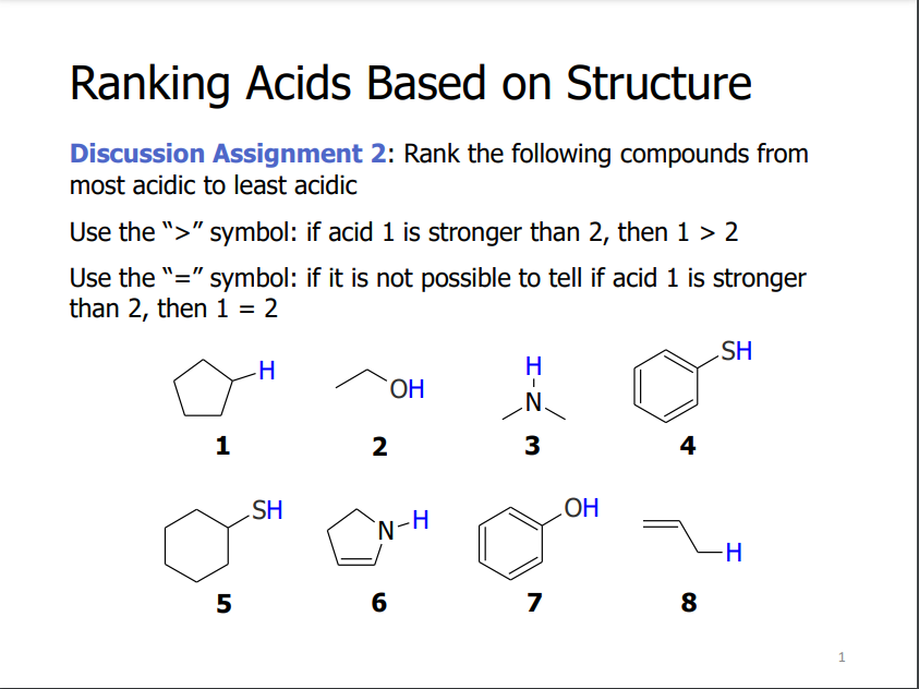 Solved Ranking Acids Based on Structure Discussion | Chegg.com