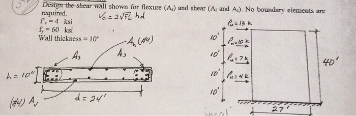 Solved Design the shear wall shown for flexure (A_s) and | Chegg.com