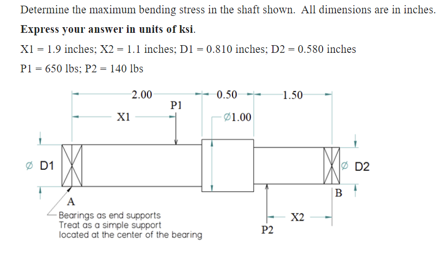 Solved Determine the absolute maximum bending stress in the | Chegg.com