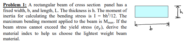 Solved In Problem 1: A rectangular beam of cross section | Chegg.com