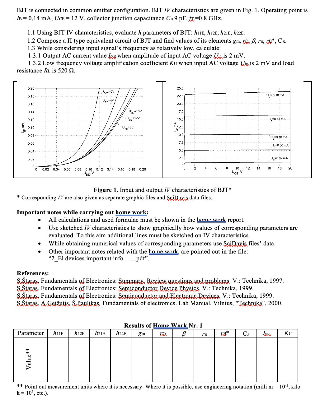 Solved BJT is connected in common emitter configuration. BJT | Chegg.com